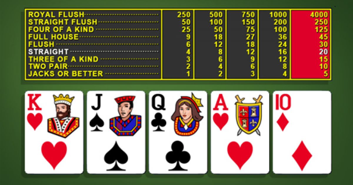 Best video Poker games CasinoNew Zealand Blog.Online